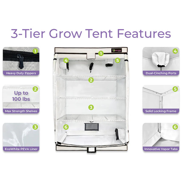 Active Grow 3-Tier LED Grow Tent Kit for Microgreens & Herbs