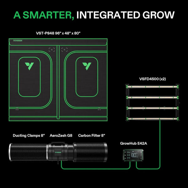 Vivosun 4x8 Smart Grow Tent Kit Pro w/ LED & Controller