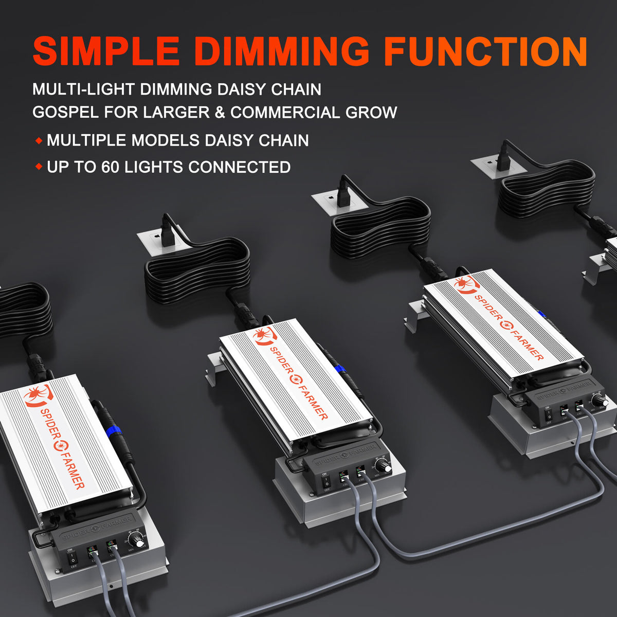 Spider Farmer SF7000 Foldable Full Spectrum LED Grow Light